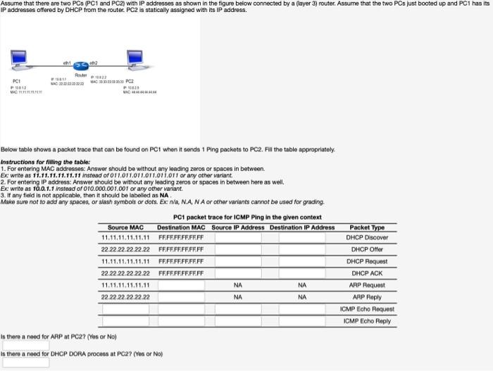Solved Assume that there are two PCs (PC1 and PC2) with IP | Chegg.com