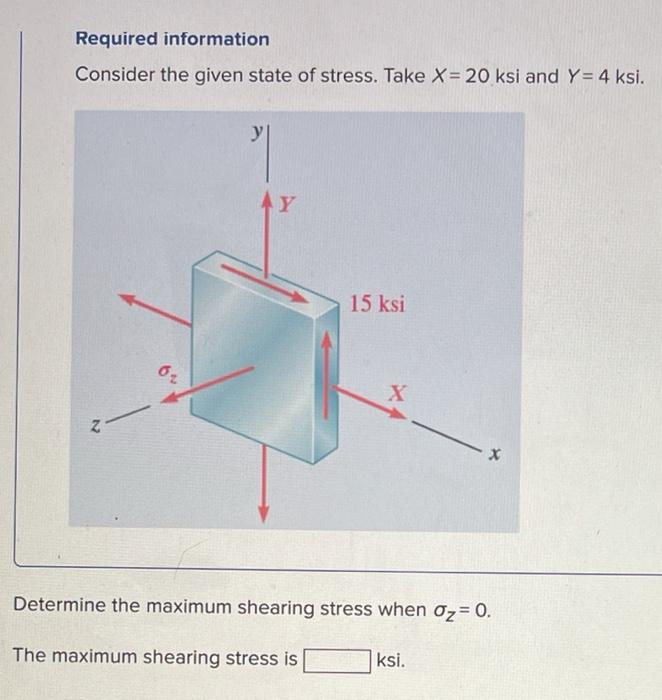 Solved Required information Consider the given state of | Chegg.com