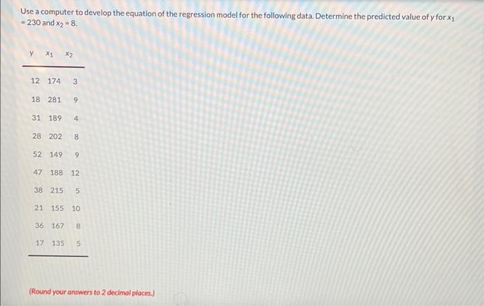 Solved Use a computer to develop the equation of the | Chegg.com