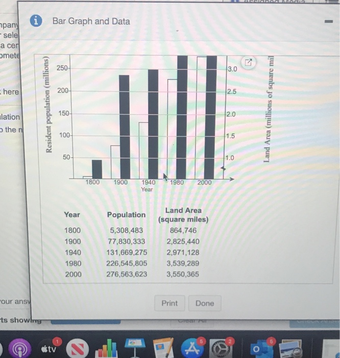 Solved 1 in 2 = 6.5 cm? The accompanying bar graph shows the | Chegg.com