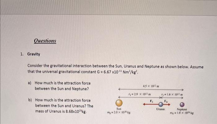 Solved Consider the gravitational interaction between the | Chegg.com