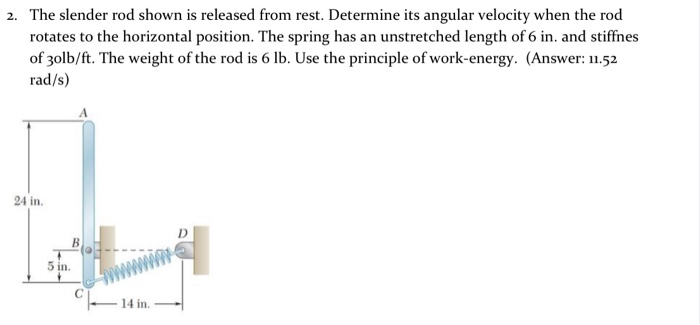 Solved 2. The slender rod shown is released from rest. | Chegg.com