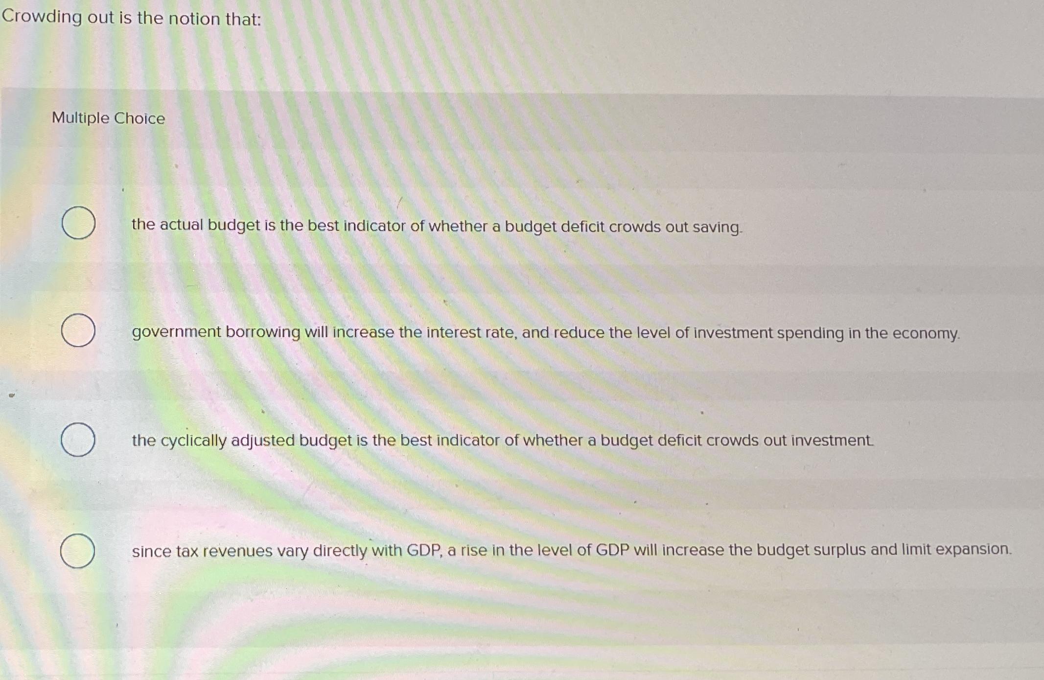Solved Crowding out is the notion that:Multiple Choicethe | Chegg.com