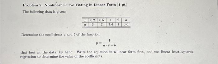 Solved Problem 2: Nonlinear Curve Fitting in Linear Form [1 | Chegg.com