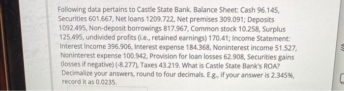 Solved Following data pertains to Castle State Bank. Balance | Chegg.com