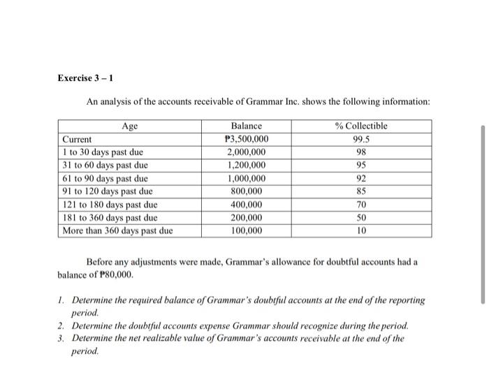 solved-exercise-3-1-an-analysis-of-the-accounts-receivable-chegg