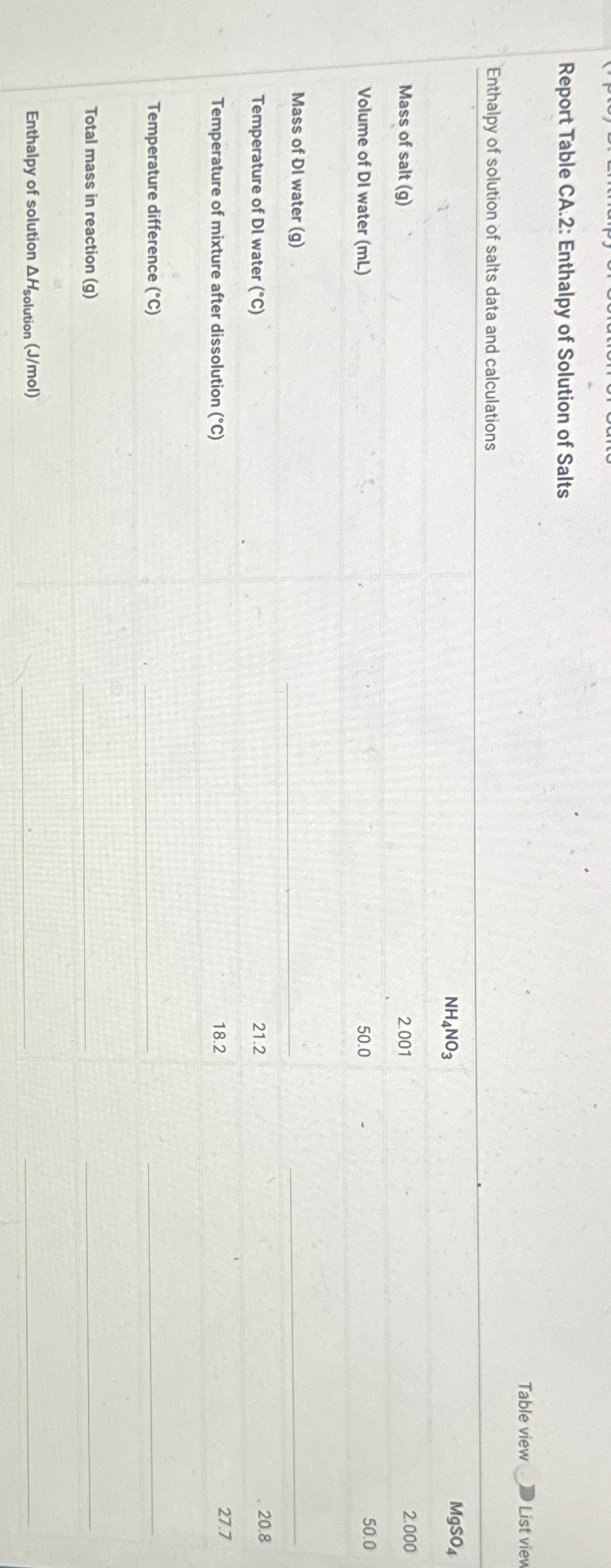 Solved Report Table CA.2: Enthalpy of Solution of SaltsTable | Chegg.com