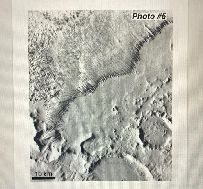 Solved Mars Landform Identification Activity developed by | Chegg.com