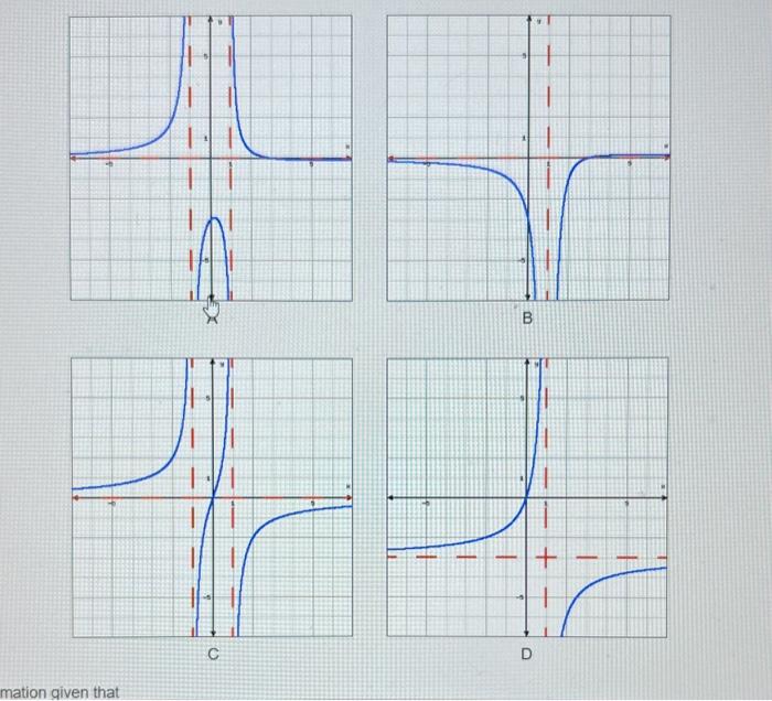 Solved mation qiven thatDetermine the following information | Chegg.com