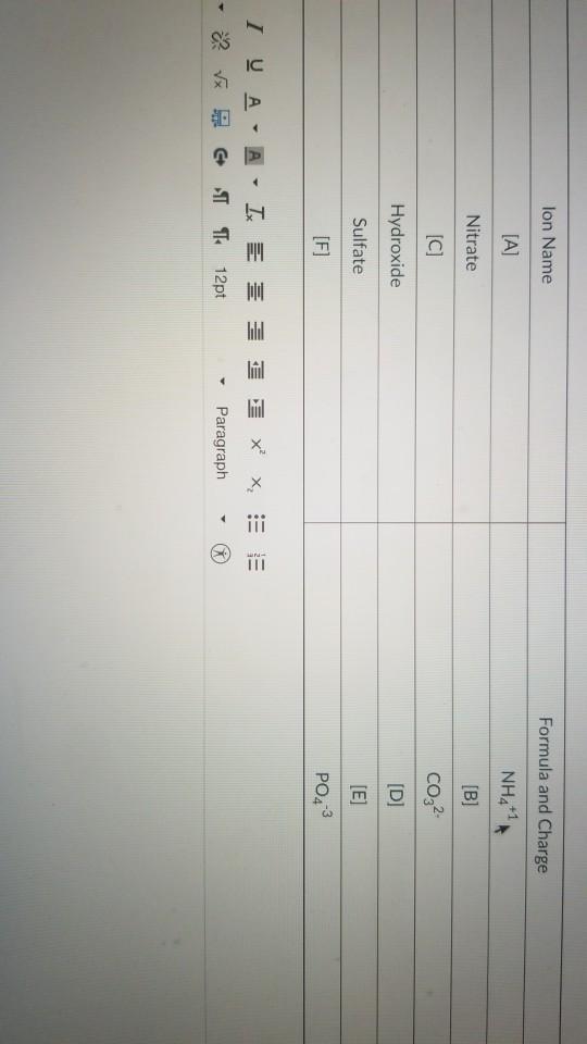 Solved lon Name Formula and Charge [A] NH4+1 Nitrate [B] [C] | Chegg.com