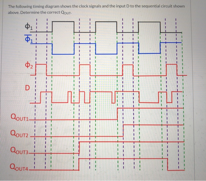 Solved to the sequential circuit shown -TL -F-----L IT- -- | Chegg.com