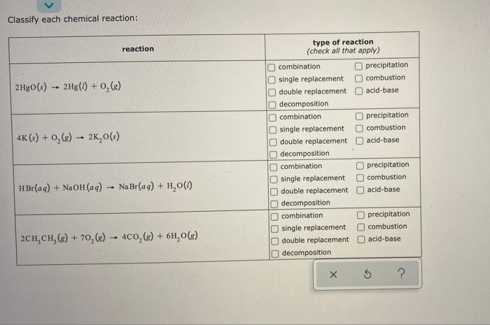 Solved Classify each chemical reaction: reaction 2HgO(s) | Chegg.com