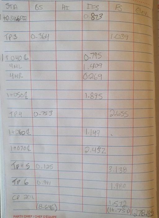 Solved please provide me with the alignment profile drawing | Chegg.com