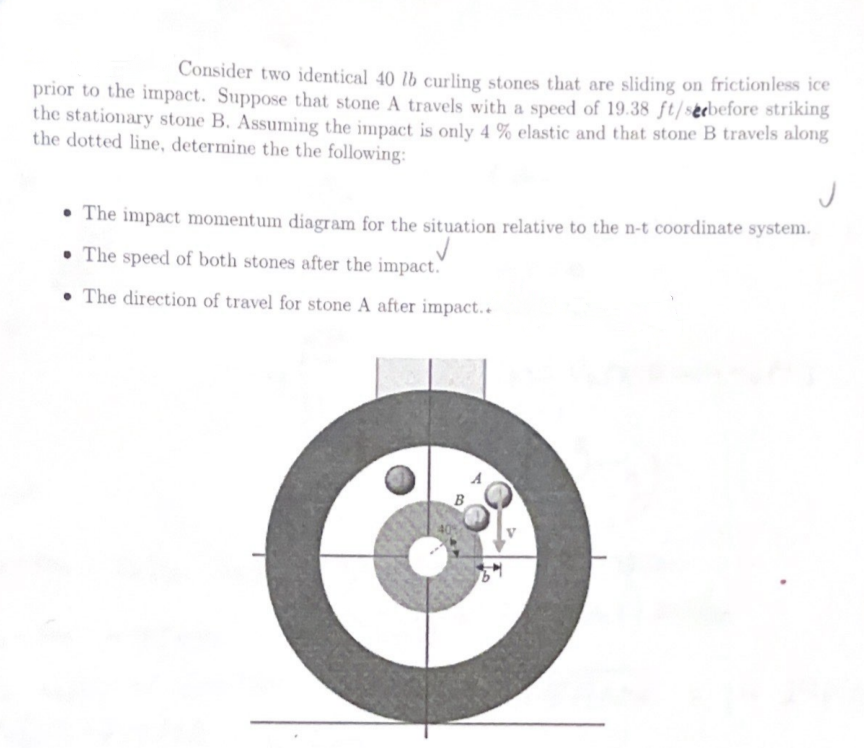 Solved Consider Two Identical 40lb Curling Stones That Are