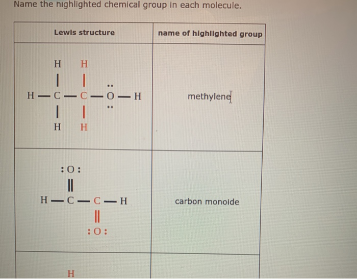 Solved Name the highlighted chemical group in each molecule. | Chegg.com