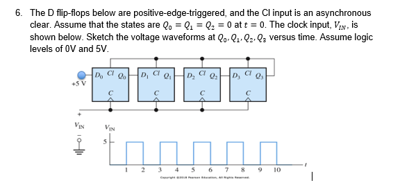 Solved The D ﻿flip-flops below are positive-edge-triggered, | Chegg.com