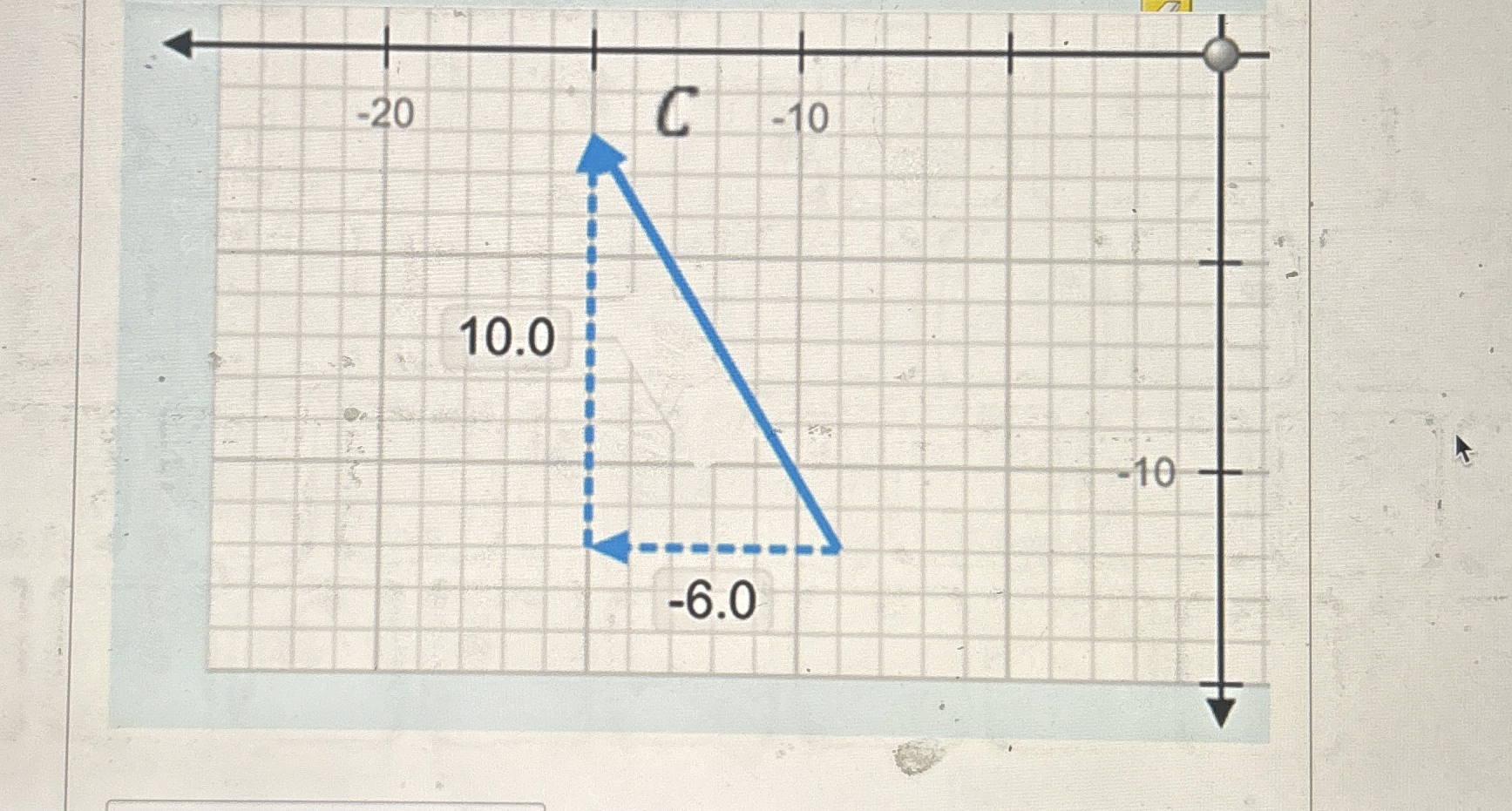 Solved Calculate direction of vector C. ﻿Report the angle of | Chegg.com