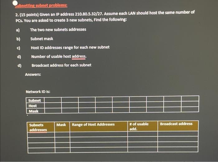 Dubnetting subnet problems: 2. (15 points) Given an | Chegg.com