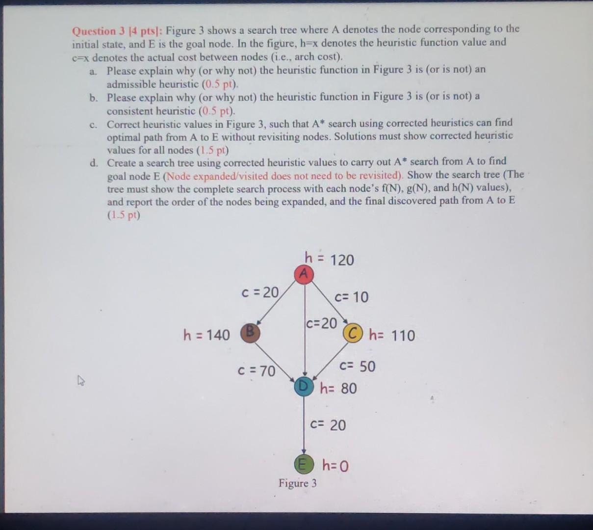 Solved Question 3[4pts] : Figure 3 shows a search tree where | Chegg.com
