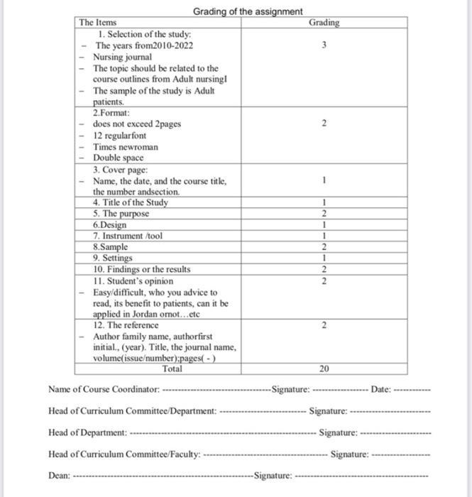 Solved Summarize the article, taking into account the points | Chegg.com