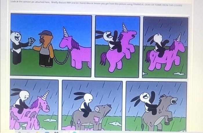 Solved Look at the cartoon ple attached here. Only discs ANY | Chegg.com