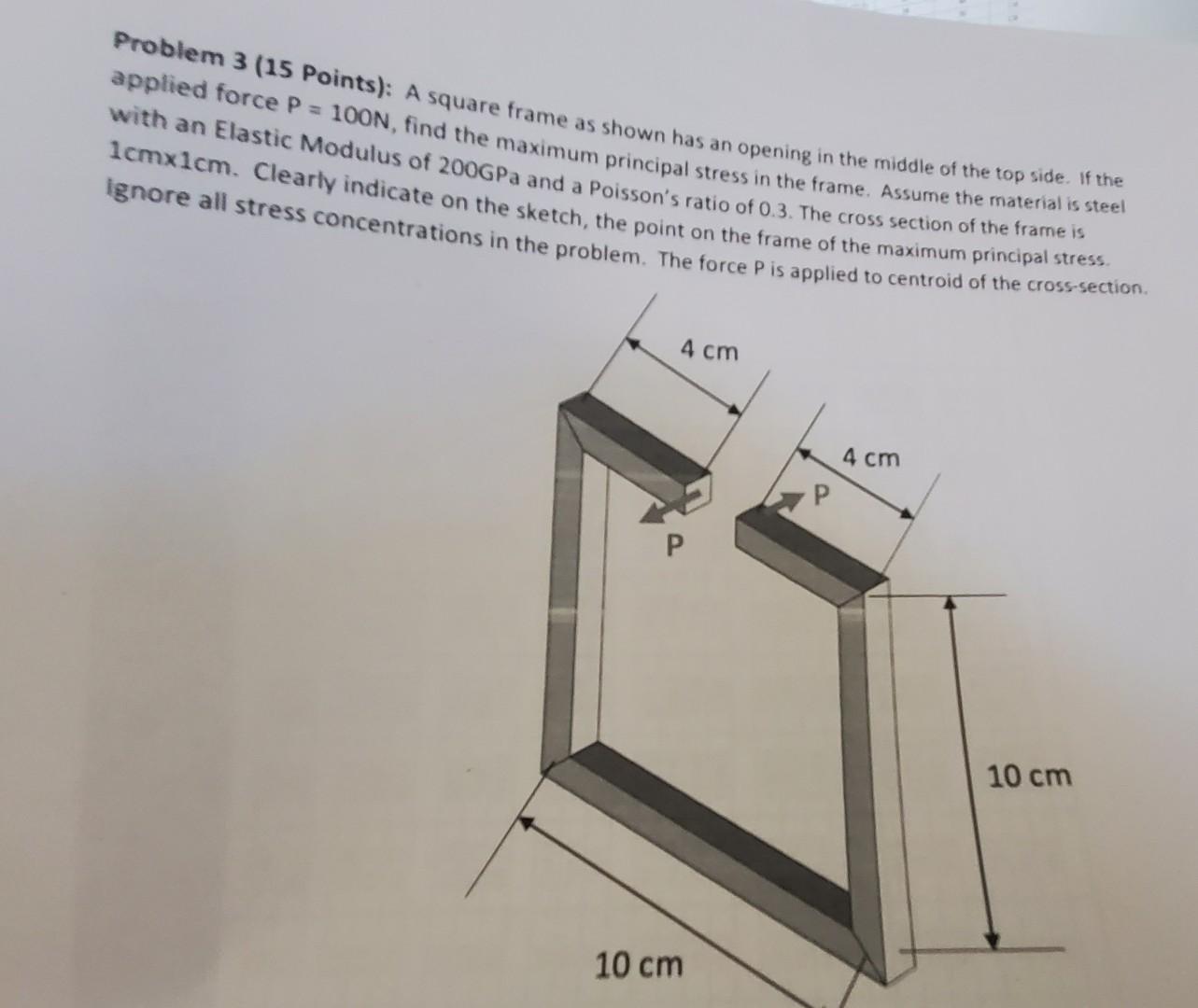 Solved Problem 3 (15 Points): A square frame as shown has an | Chegg.com