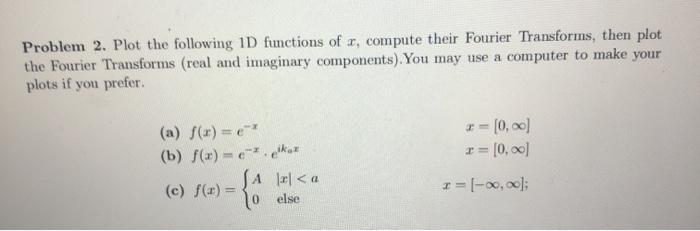 Solved Problem 2. Plot the following 1D functions of r, | Chegg.com