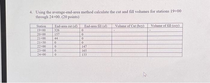 Solved 4. Using the average-end-area method calculate the | Chegg.com Solved 4. Using the average-end-area method calculate the | Chegg.com