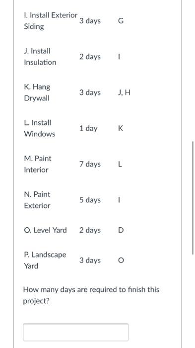 Solved Given the following table of precedence relationships | Chegg.com