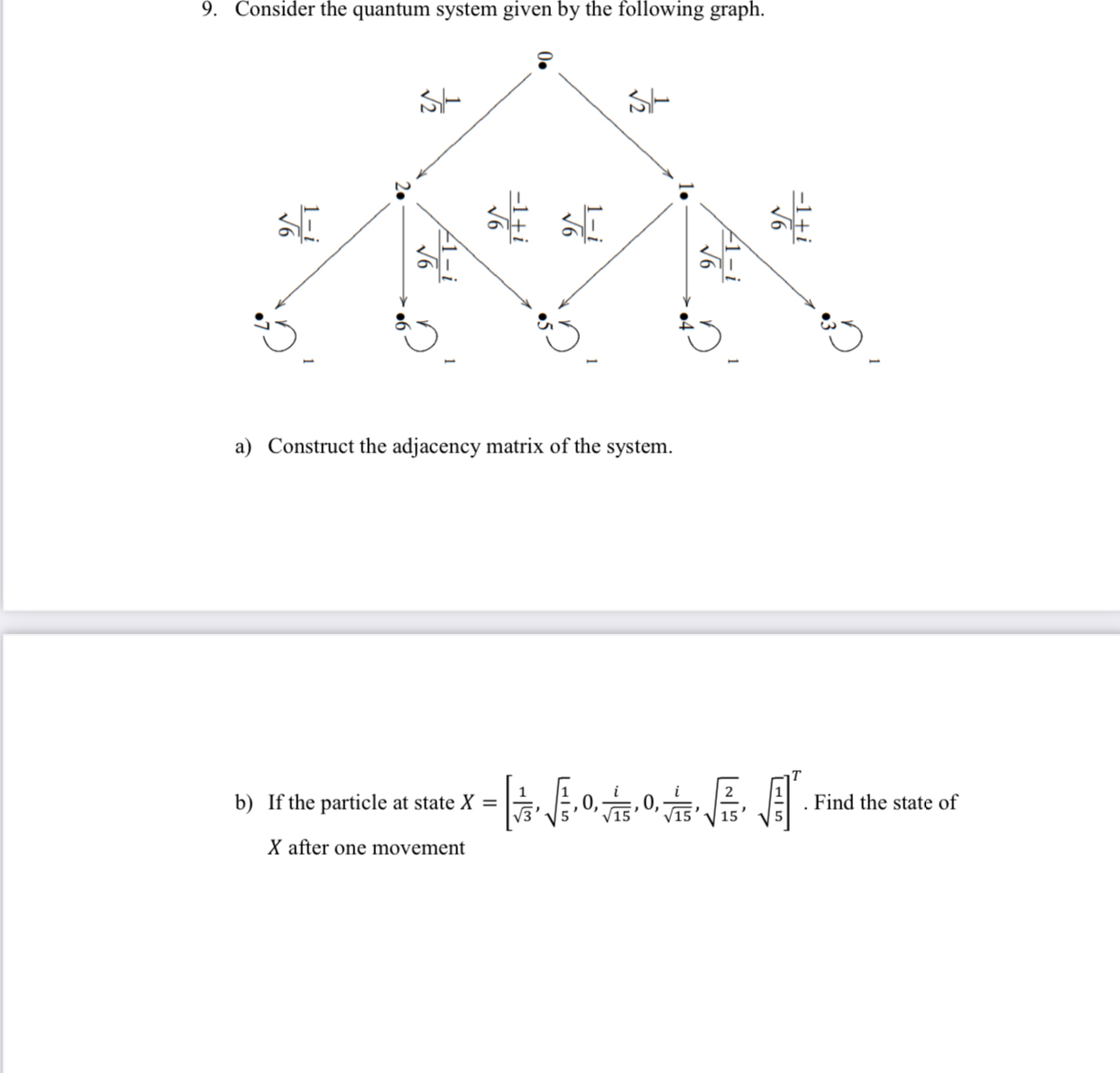 Solved Consider the quantum system given by the following | Chegg.com