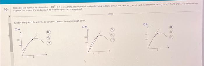 Solved sope of the socant line and explain is colaborthip to | Chegg.com