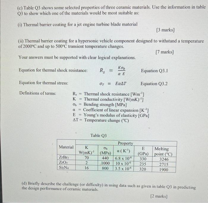 Solved (a) Briefly define both of the terms "Thermal Shock" | Chegg.com