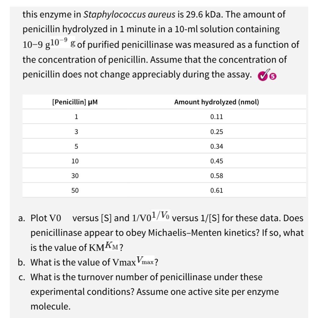 Solved This Enzyme In Staphylococcus Aureus Is 29 6kda The