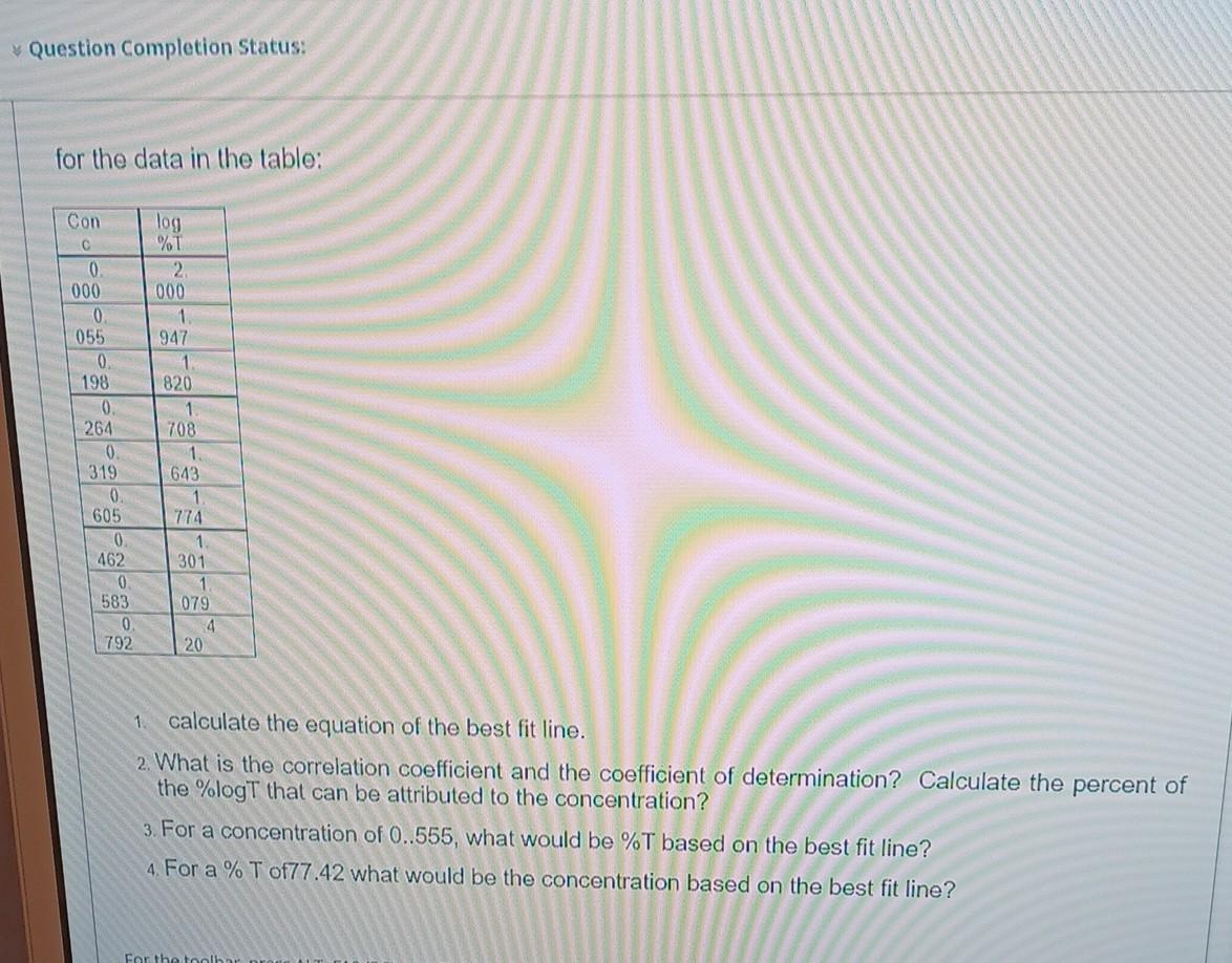 Solved for the data in the table: 1. calculate the equation | Chegg.com