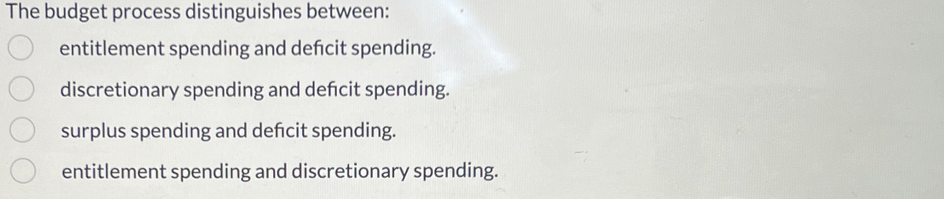 Solved The budget process distinguishes between:entitlement | Chegg.com