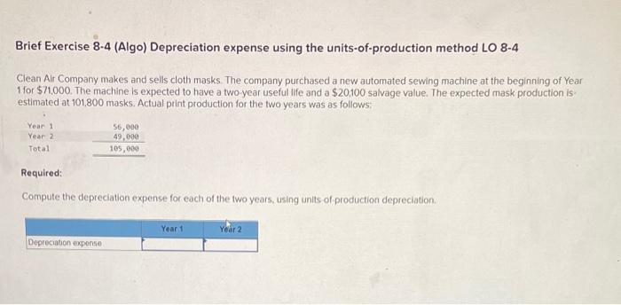 Solved Brief Exercise 8-4 (Algo) Depreciation expense using | Chegg.com