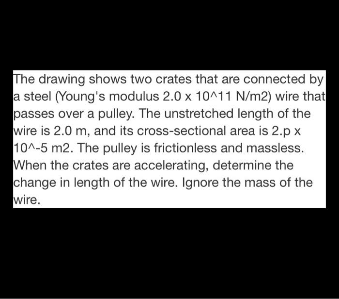 Solved The drawing shows two crates that are connected by a | Chegg.com