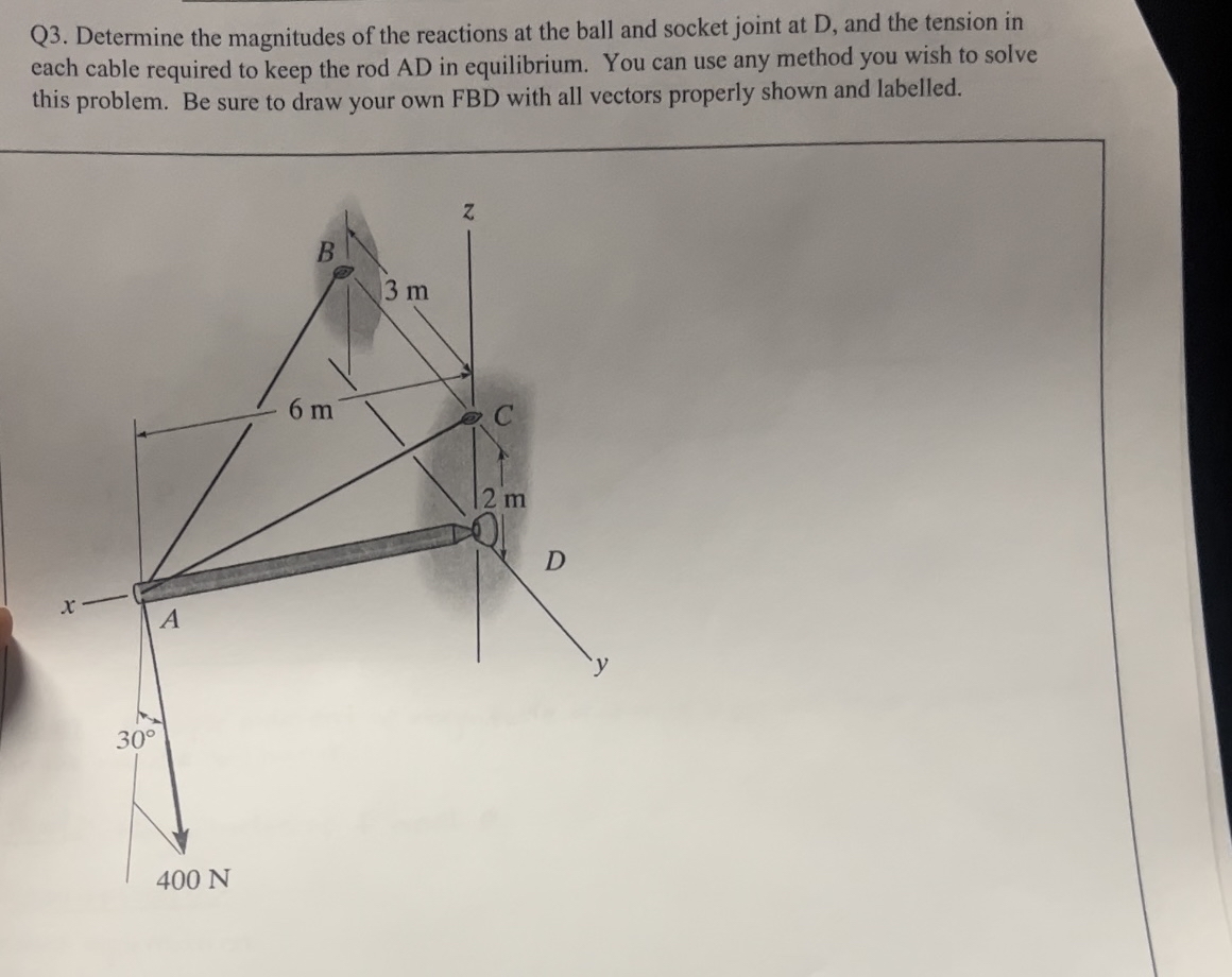 Solved Q3. ﻿Determine the magnitudes of the reactions at the | Chegg.com