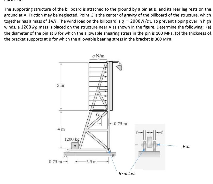 Solved The supporting structure of the billboard is attached | Chegg.com