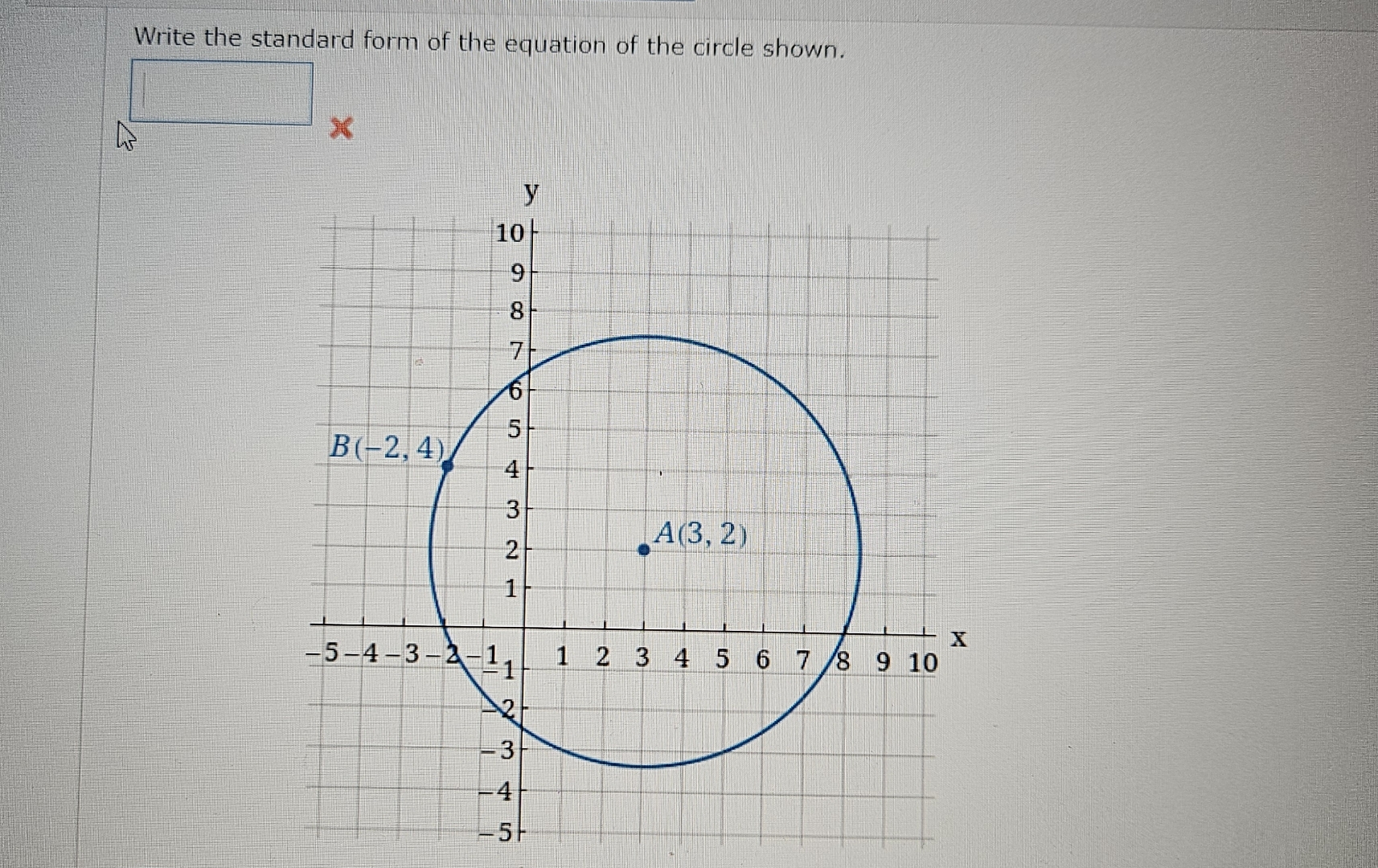 Solved Write the standard form of the equation of the circle | Chegg.com