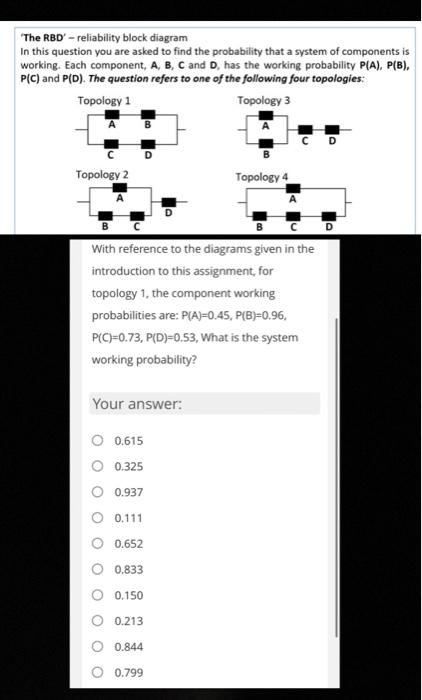 Solved 'The RBD' - reliability block diagram In this | Chegg.com