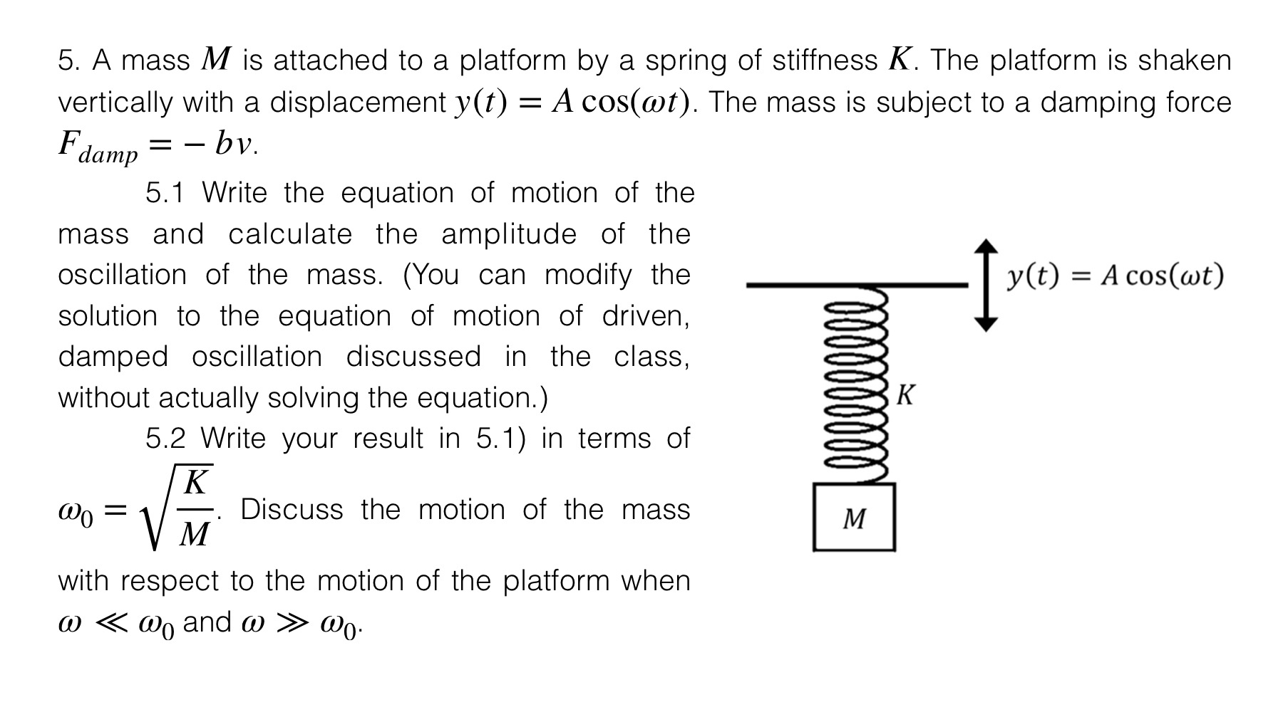 Solved A mass M ﻿is attached to a platform by a spring of | Chegg.com