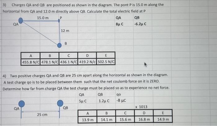 Solved Charge QA and QB are positioned as shown in the | Chegg.com