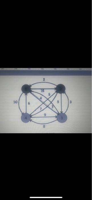 Solved Find the shortest path using naive and | Chegg.com