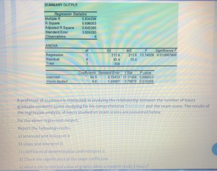 Solved SUMMARY OUTPUT Regression Statistics Multiple R | Chegg.com