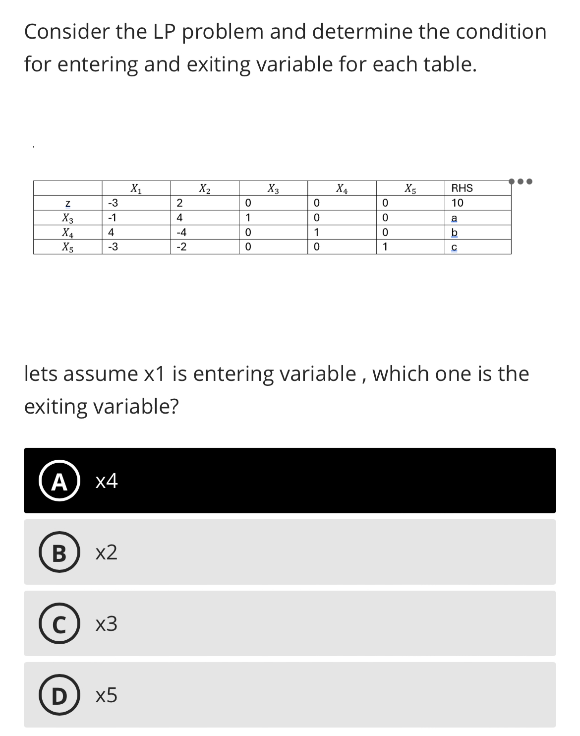 Solved Consider the LP problem and determine the condition | Chegg.com