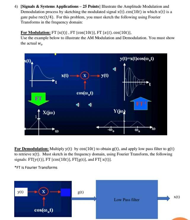 Solved 4) [Signals & Systems Applications - 25 Points) | Chegg.com