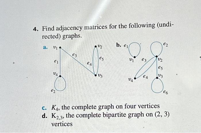 Solved Discreet math 4. Find adjacency matrices for the | Chegg.com Solved Discreet math 4. Find adjacency matrices for the | Chegg.com