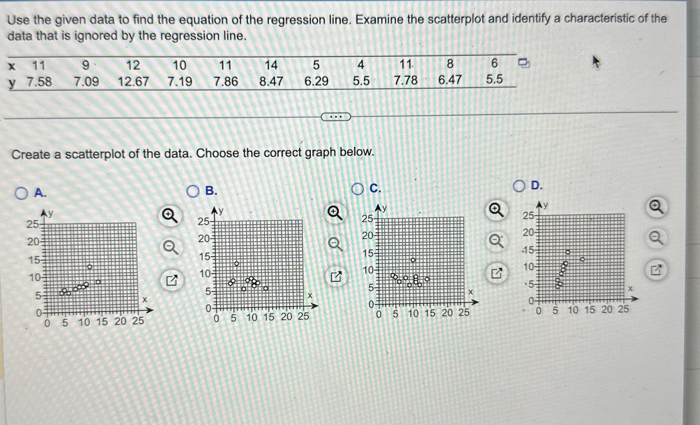 Solved Use the given data to find the equation of the | Chegg.com