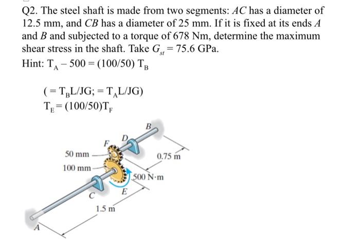Solved Q2. The steel shaft is made from two segments: AC has | Chegg.com
